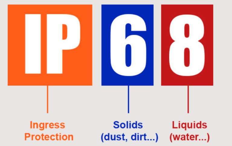 מה ההבדל בין IP67 ל-IP68? ומה התקן לעמידות במים